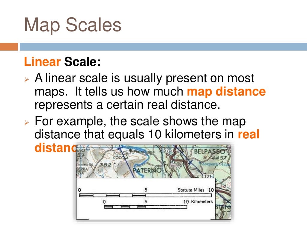 Types of Map Scales