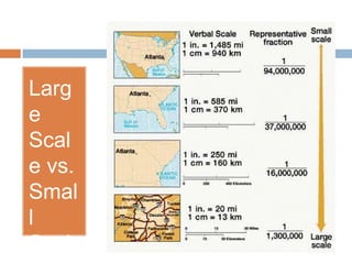 Geography Skills: Scale | PPTX