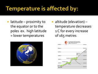 Geography Skills - Thematic Maps & Climate | PPTX