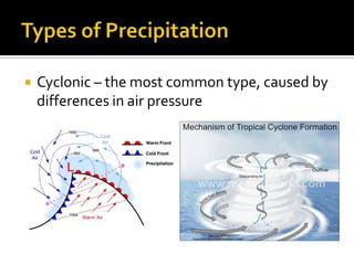 Geography Skills - Thematic Maps & Climate | PPTX