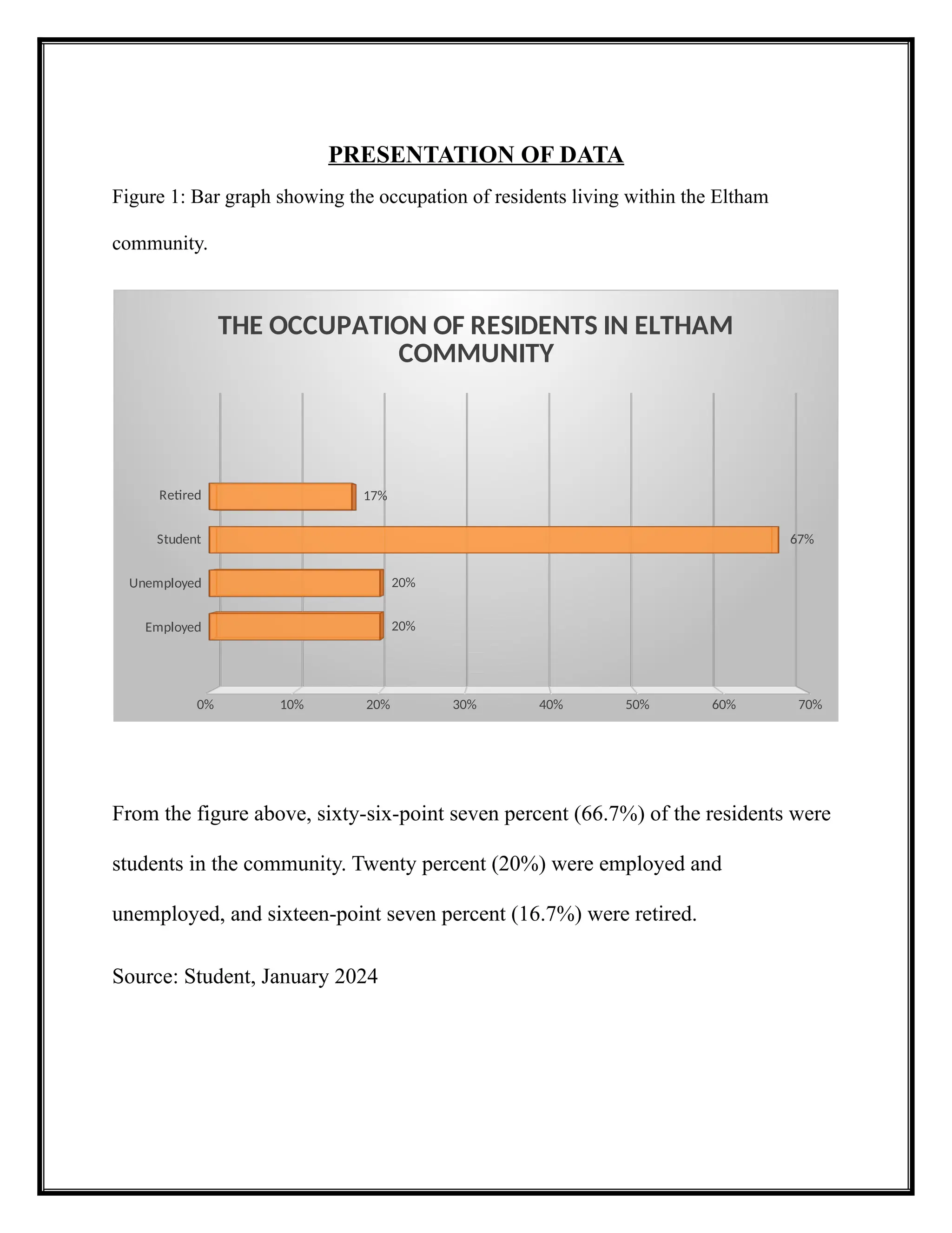 Social Studies (2023-2024) by Nathan Ffoulkes (ready to print or ...