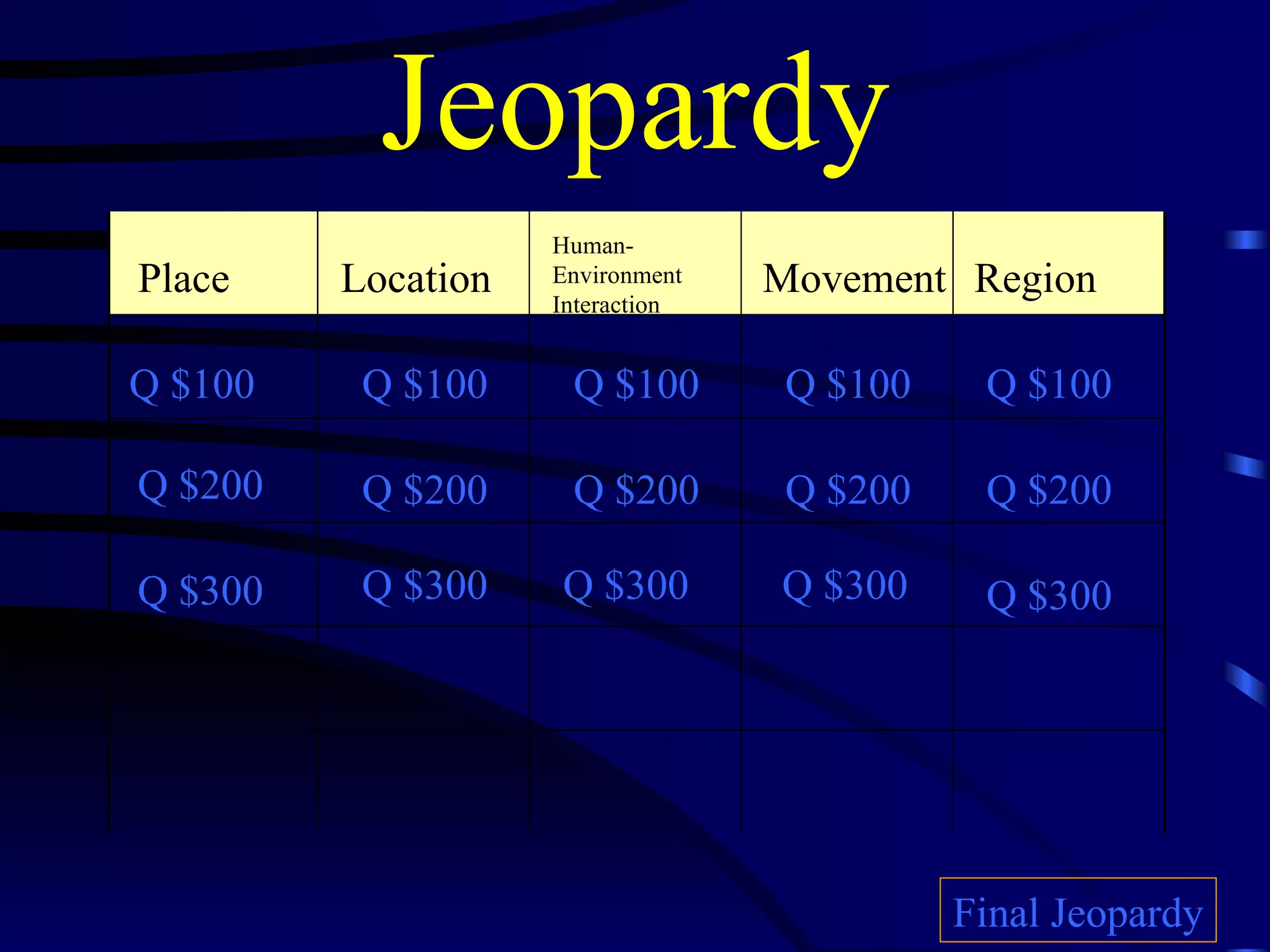 Social Studies Jeopardy | PPT