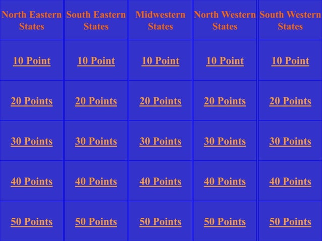 Social Studies Jeopardy Game | PPTX