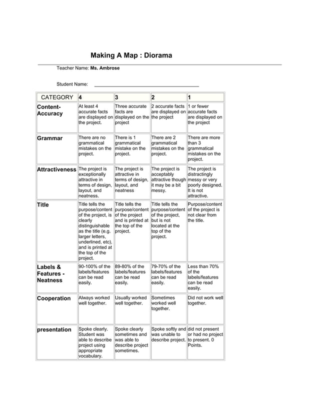 Social studies lesson plan #3 | PDF