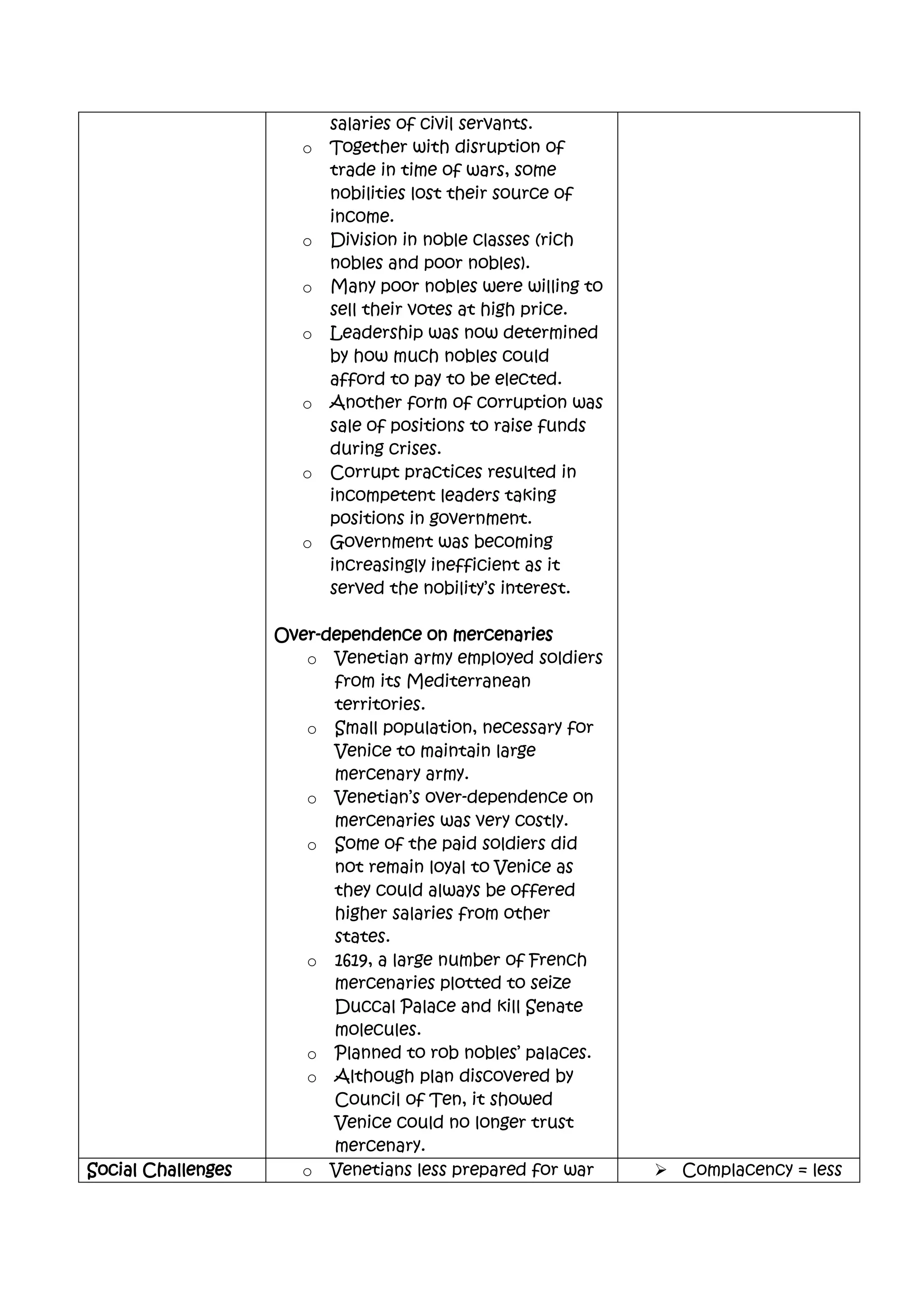 Social studies notes | DOCX