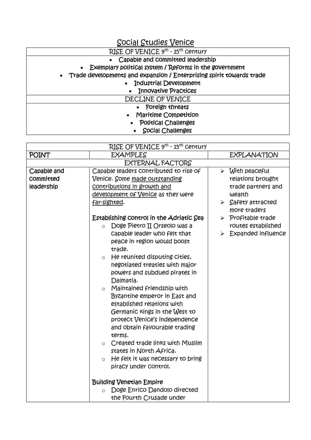 Social studies notes | DOCX
