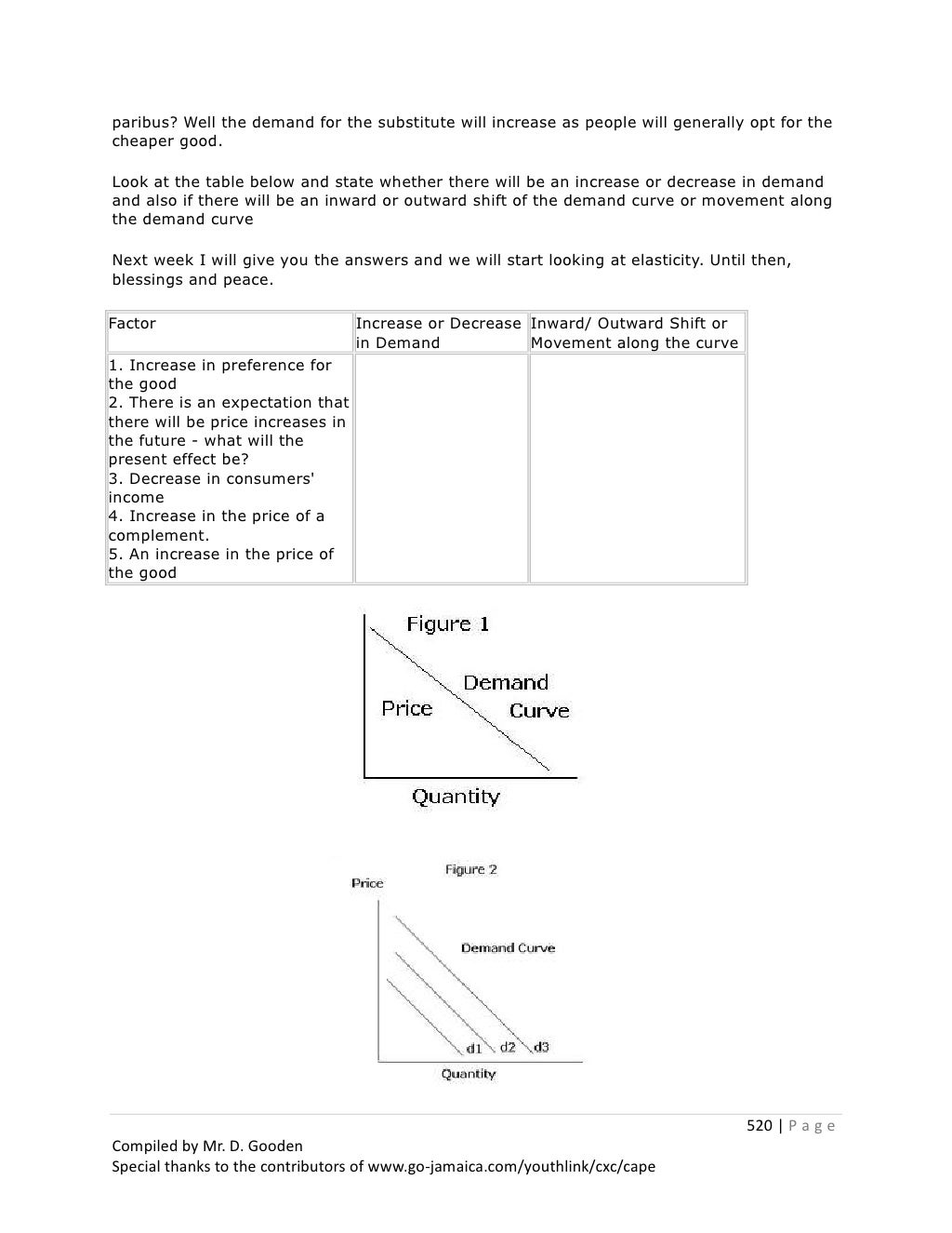 Social Studies Notes And Revision social-studies-notes-and-revision