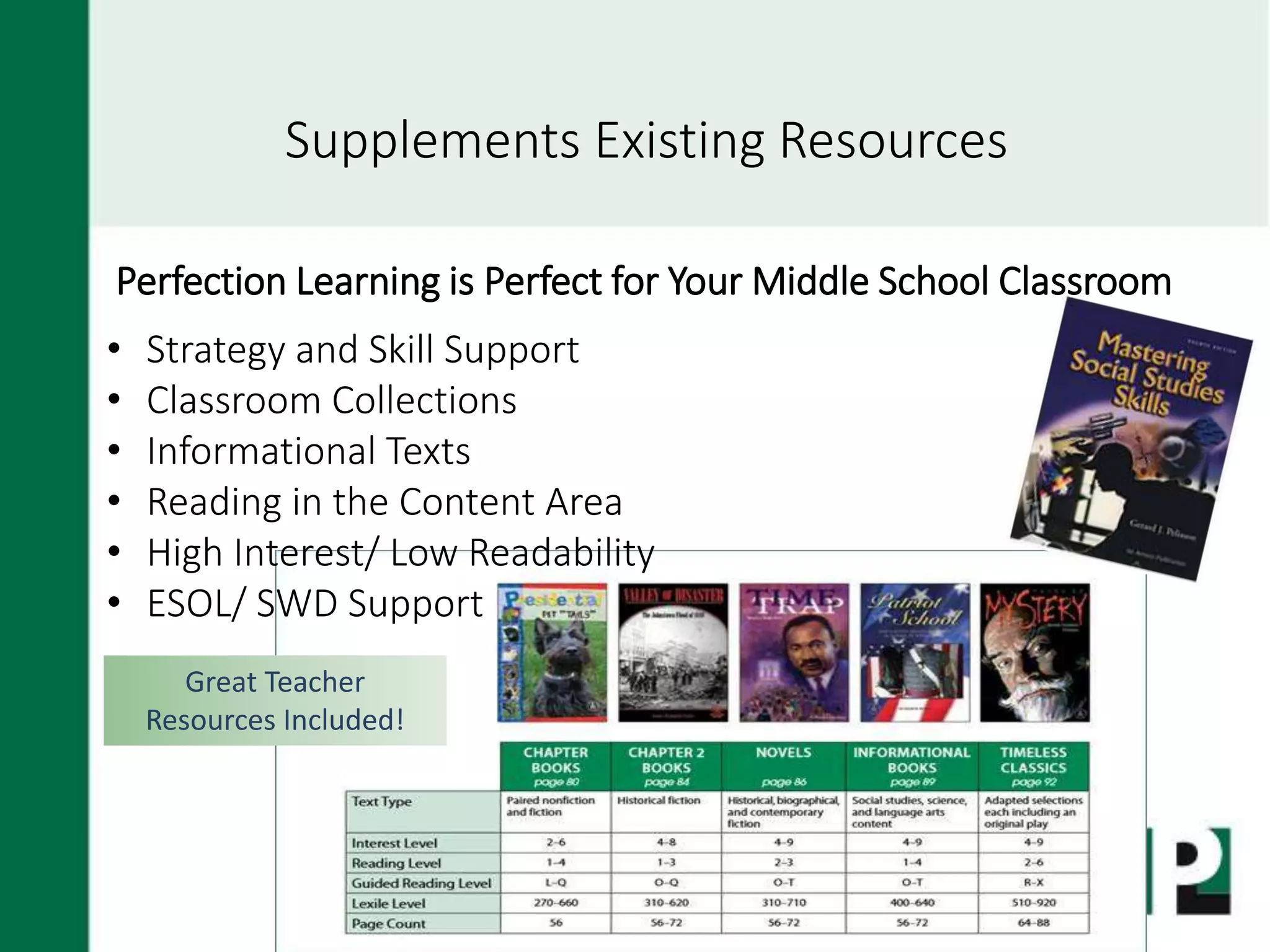 Social Studies Overview of Resources | PPTX