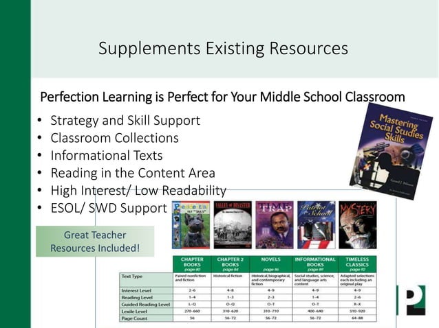 Social Studies Overview of Resources | PPT