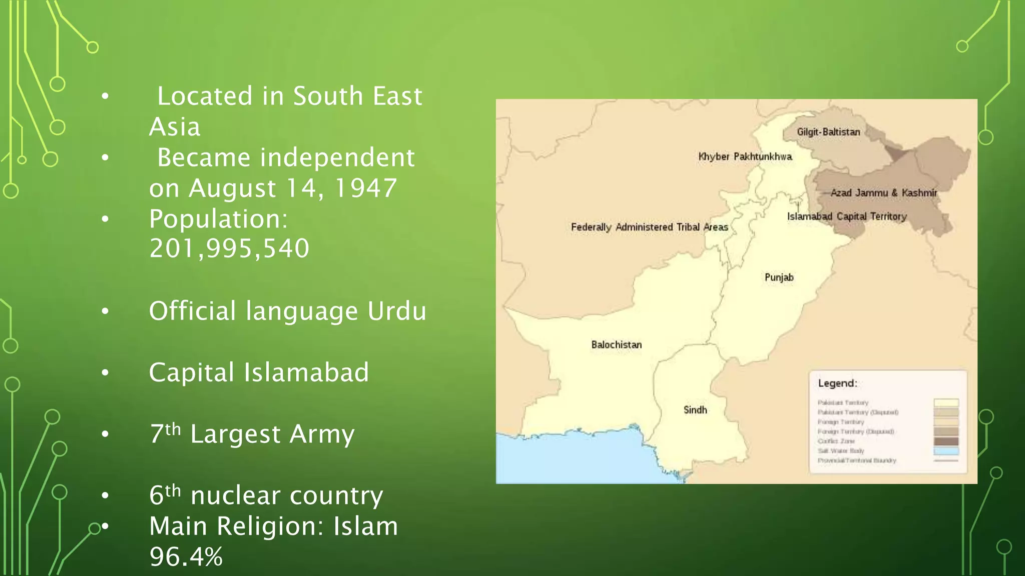 Social studies Pakistan | PPTX