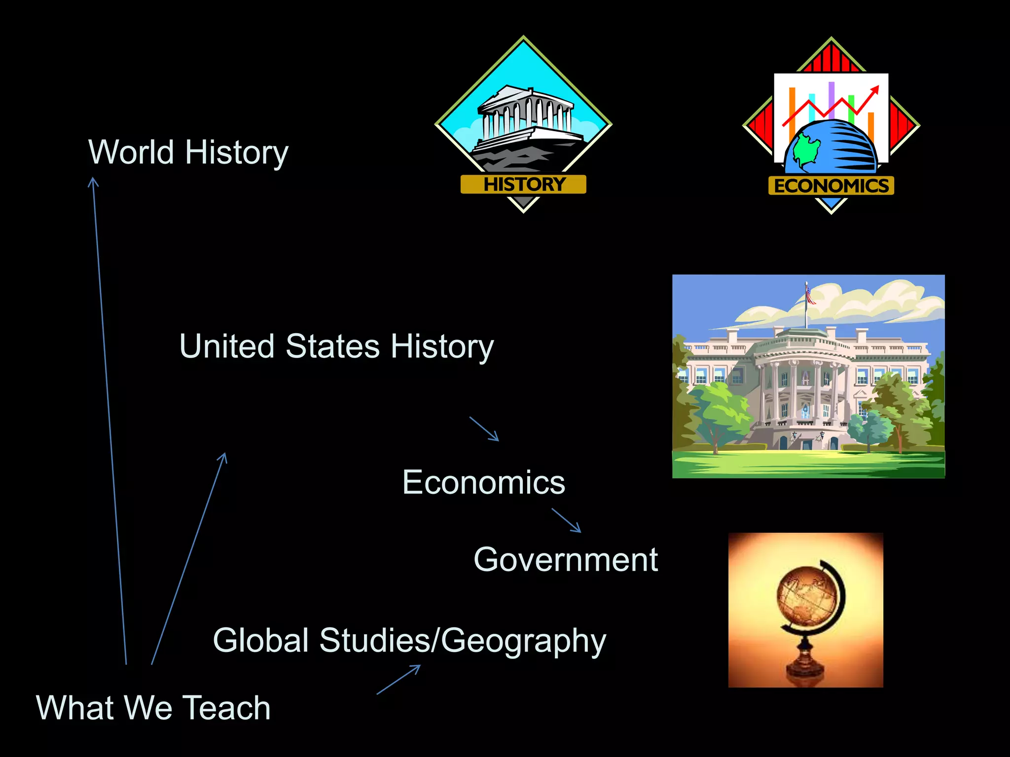 Social studies ppt cse 627 | PPT