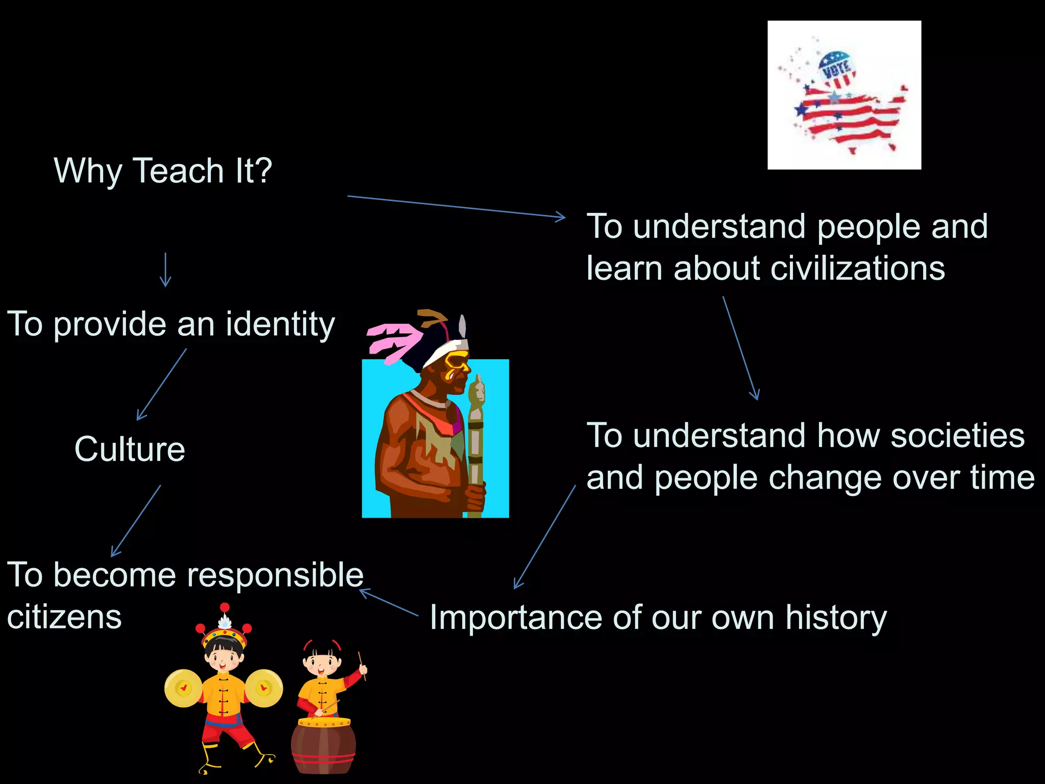 Social studies ppt cse 627 | PPT
