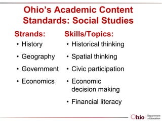 Social studies roll out | PPTX | Secondary Education | Education