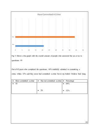 Social Studies SBA (CRIME IN MY COMMUNITY) | DOCX