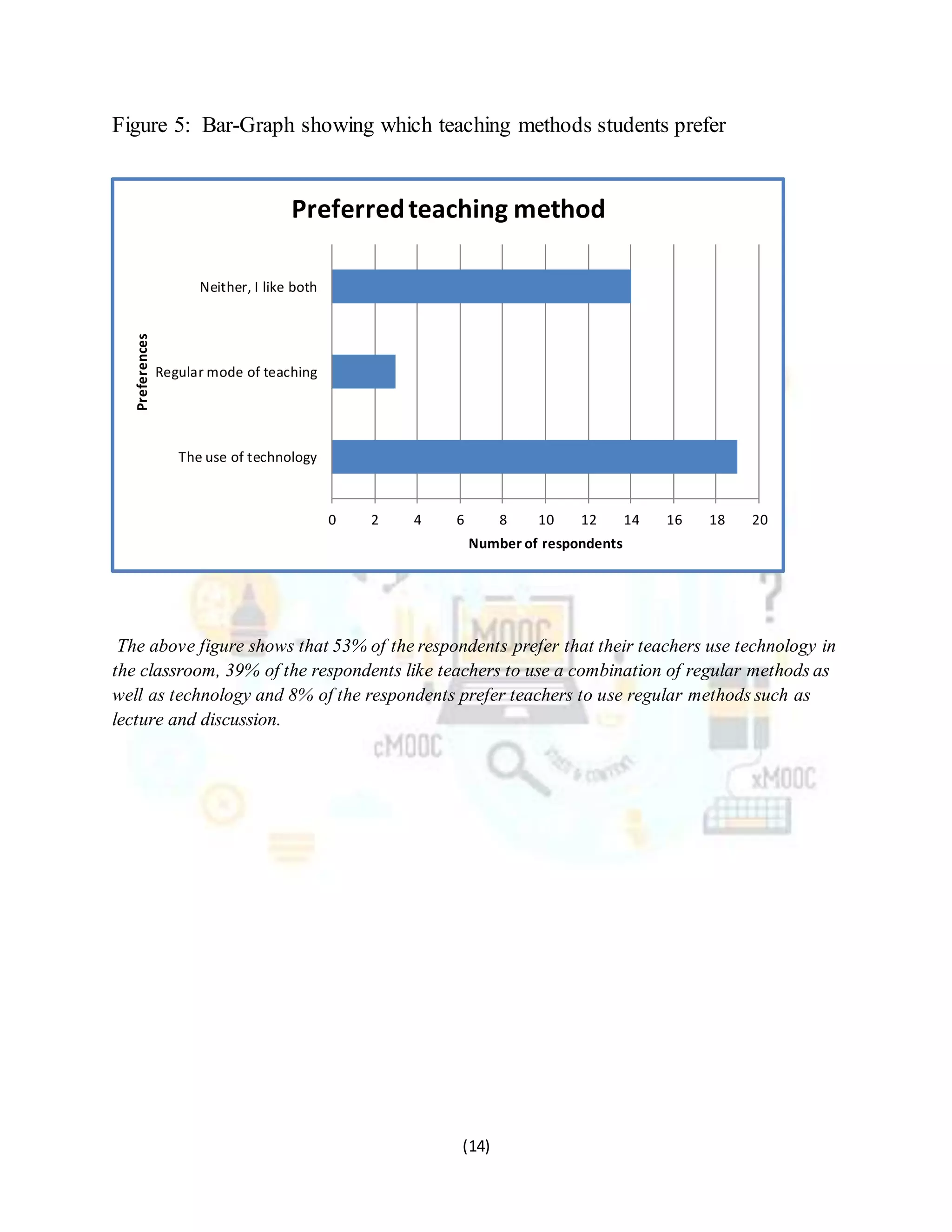 Social Studies (SBA Sample) | DOCX