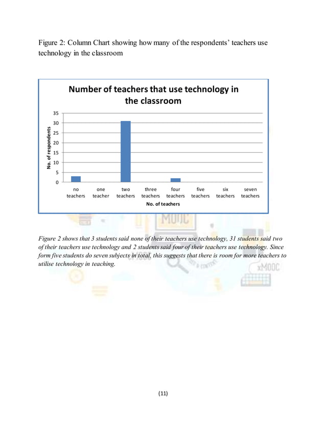 Social Studies (SBA Sample) | DOCX