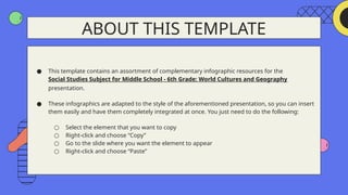 Social Studies Subject for Middle School - 6th Grade_ World Cultures ...