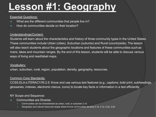 Social Studies Unit - Communities (Urban, Suburban & Rural) - Second ...