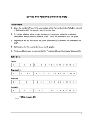 Social Style Inventory.pdf for personality | PDF