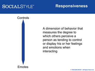 Social style self perception workshop | PPT