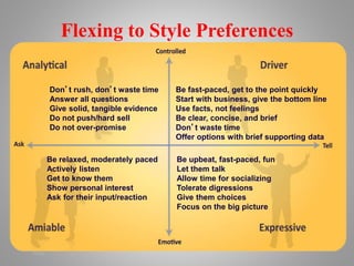 Social Styles Expressive