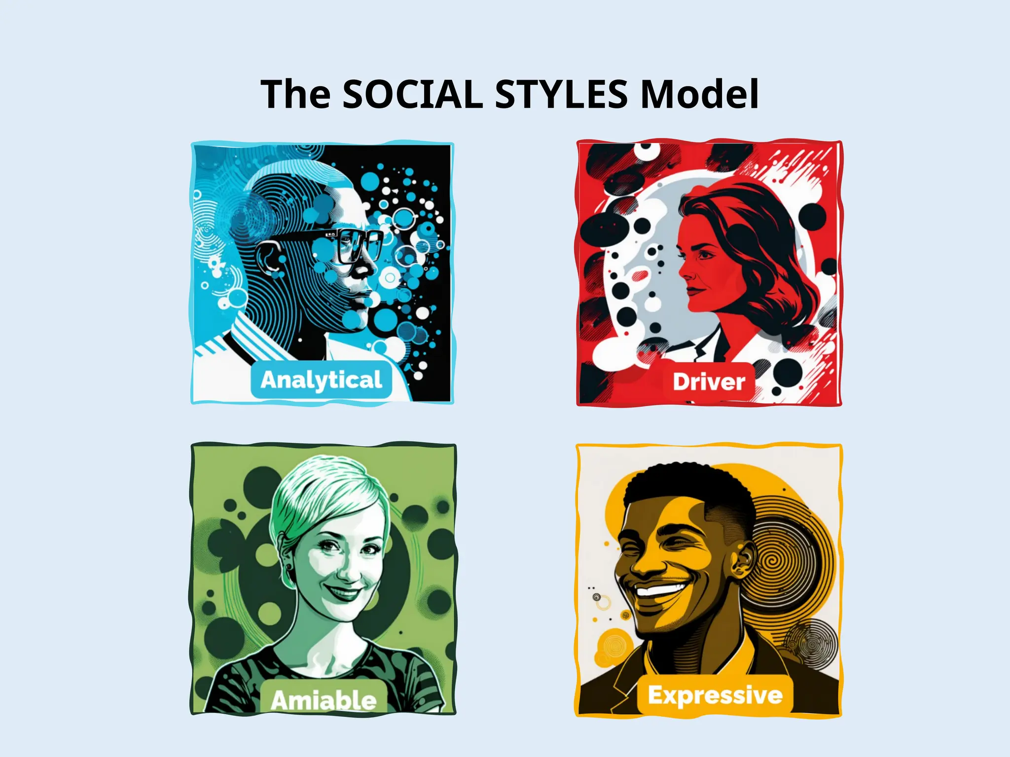 SOCIAL STYLES characters handling and how to deal with each style | PPTX