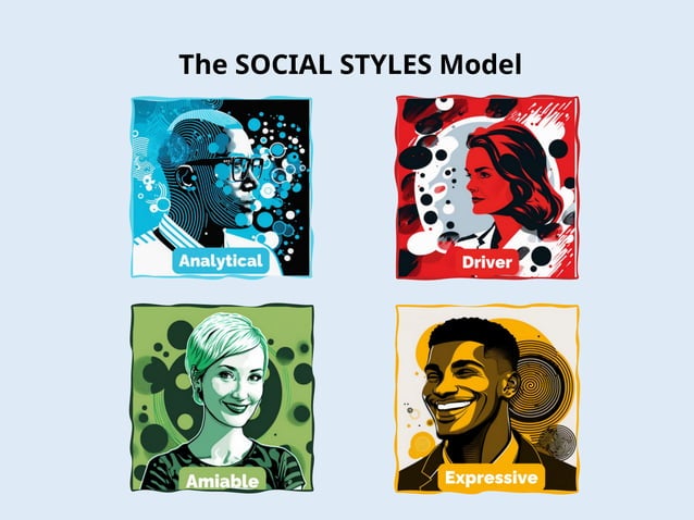 SOCIAL STYLES characters handling and how to deal with each style | PPT