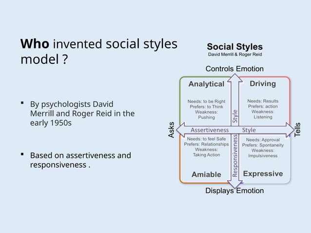 SOCIAL STYLES characters handling and how to deal with each style | PPT