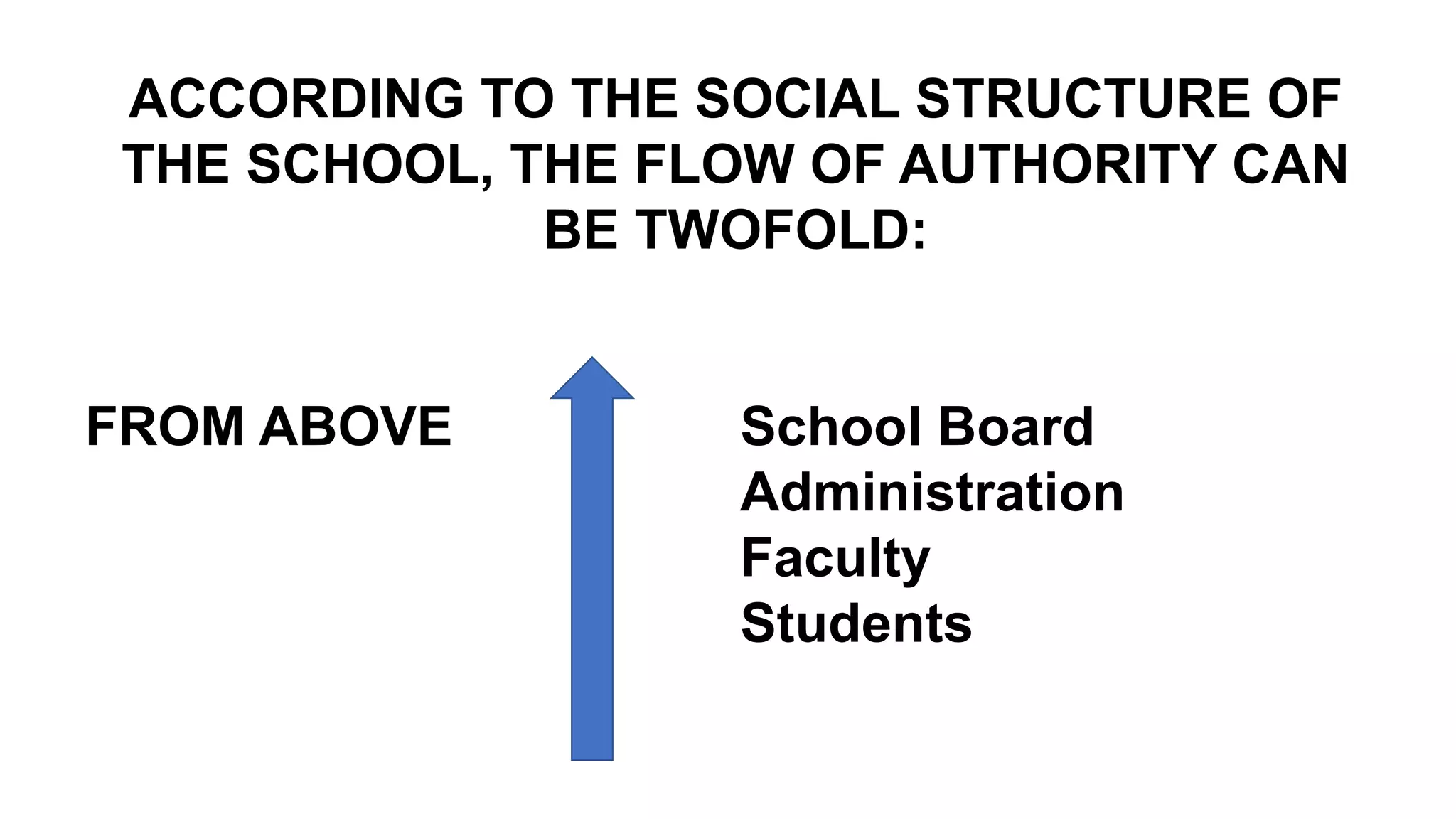 SOCIAL SUBSYSTEM.pptx
