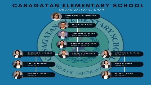 SOCIAL SUBSYSTEM.pptx