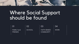 Social Support and Services.pdf