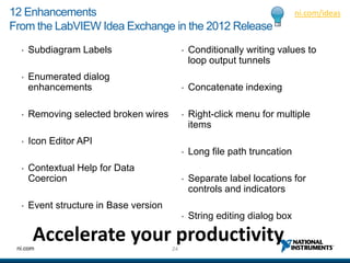 Social Support Maturity | PDF | Social Networking | Internet