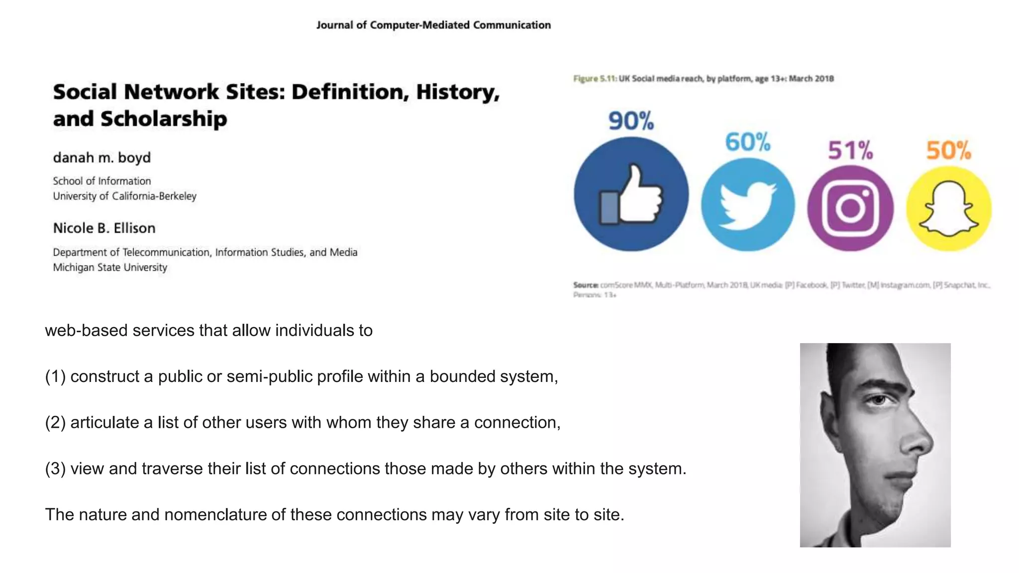 Social support & network | PPTX
