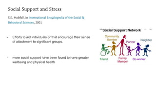 Social support & network | PPTX
