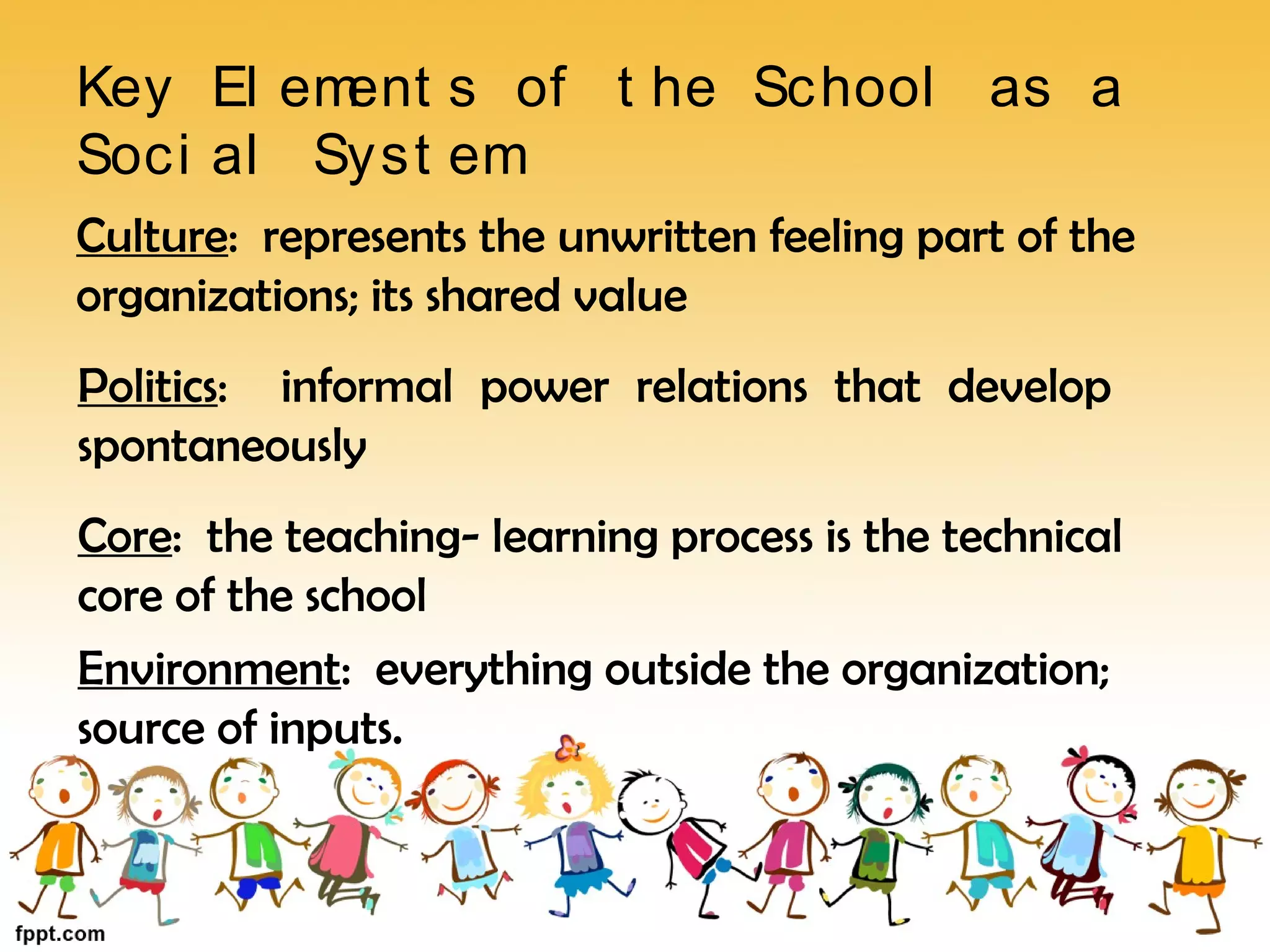 Social system of the school | PPT