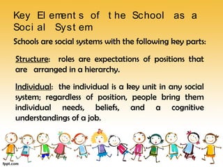 Social system of the school | PPT