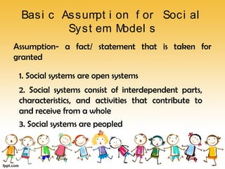 Social system of the school | PPT