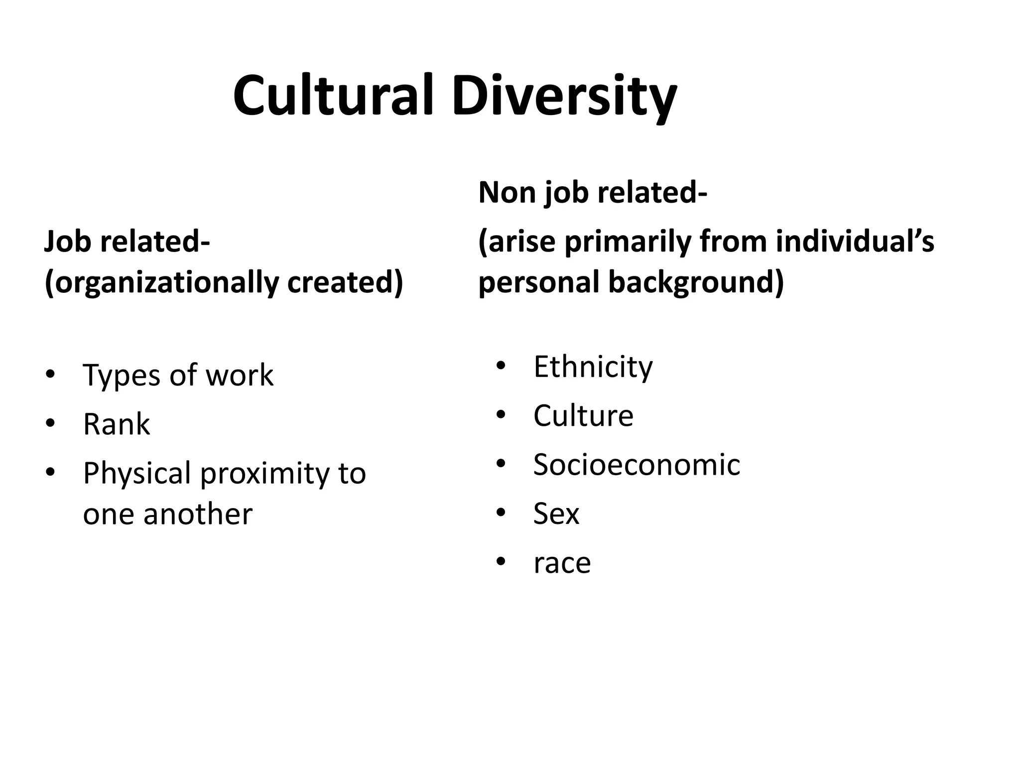 SOCIAL SYSTEMS AND ORGANIZATIONAL CULTURE | PPTX