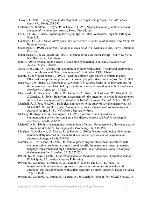 Social Thinking Journal Article | PDF