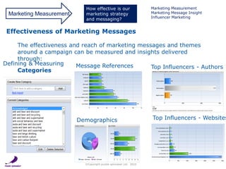 Social tracking reports | PPT