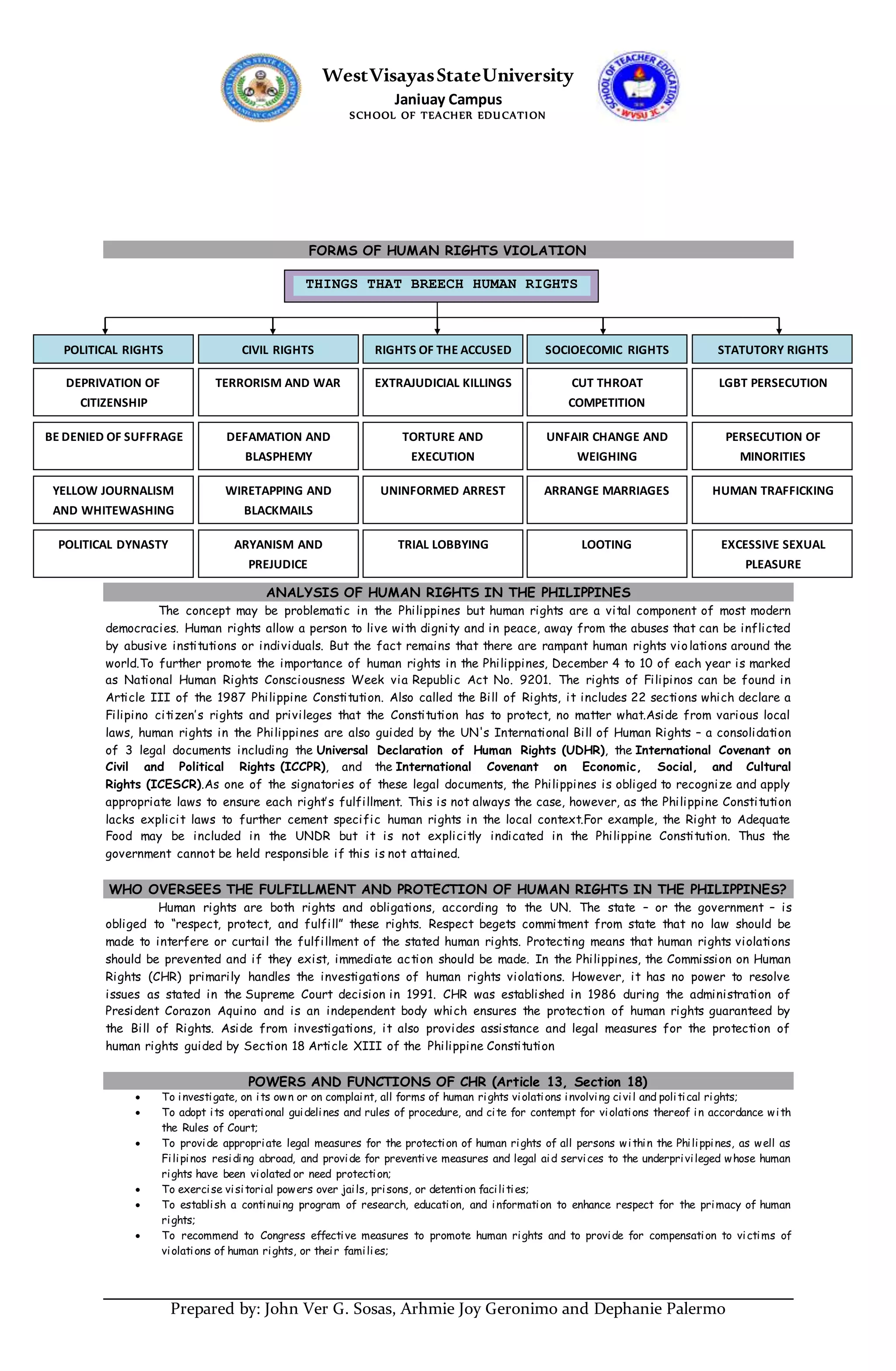 Social Trends and Issue - Human Rights | PDF