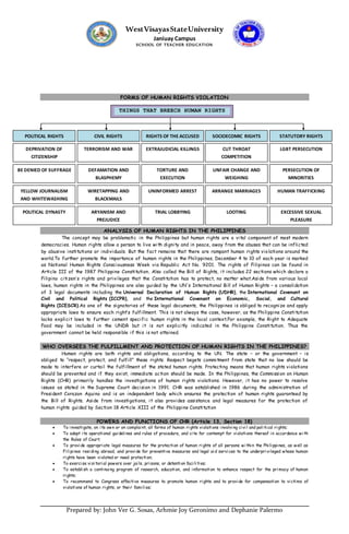 Social Trends and Issue - Human Rights | PDF