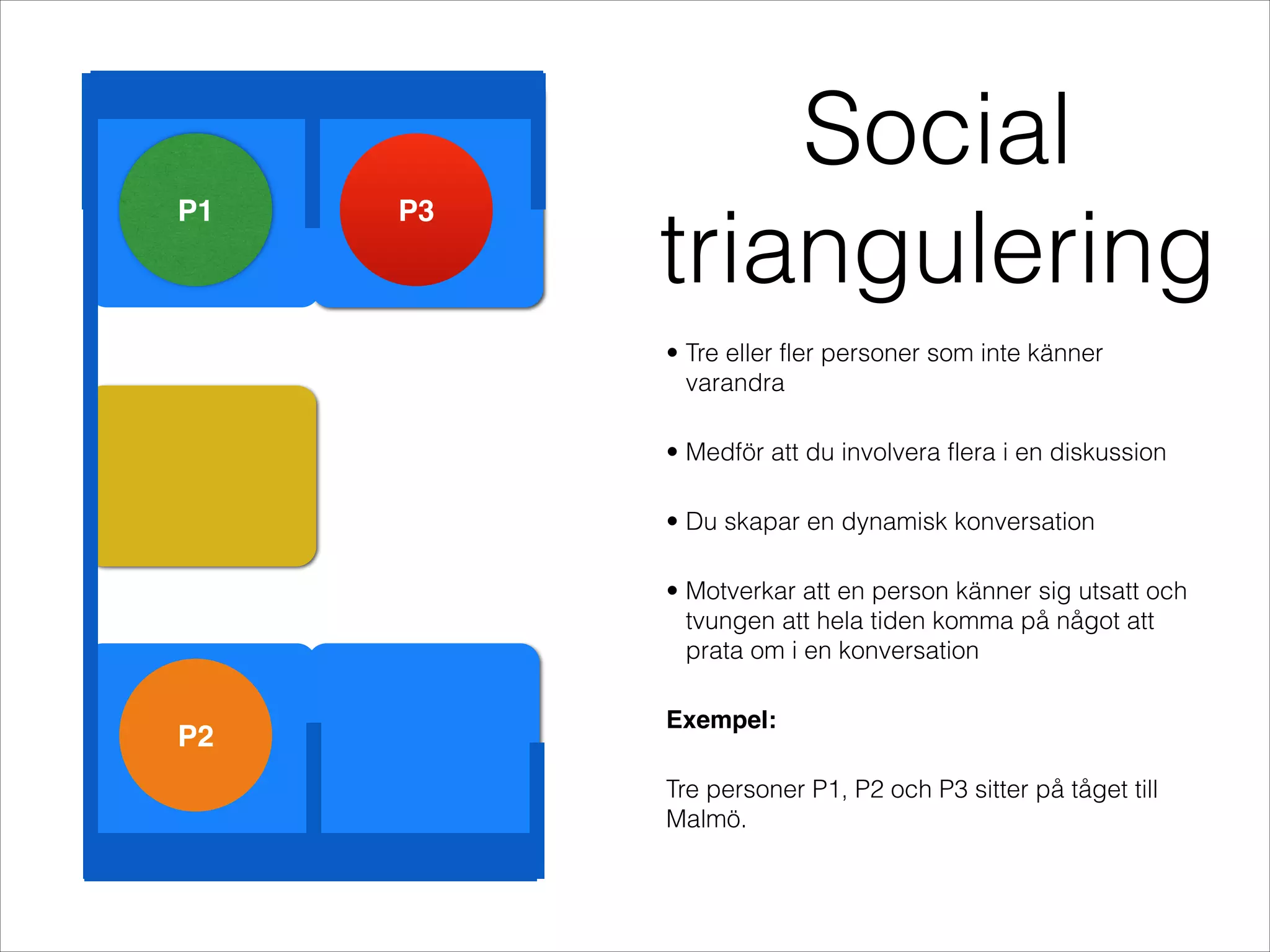 Social triangulering | PDF