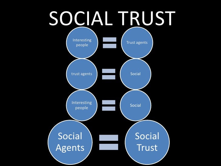 Social Trust