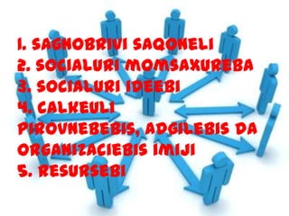 Socialuri marketingi | PPT