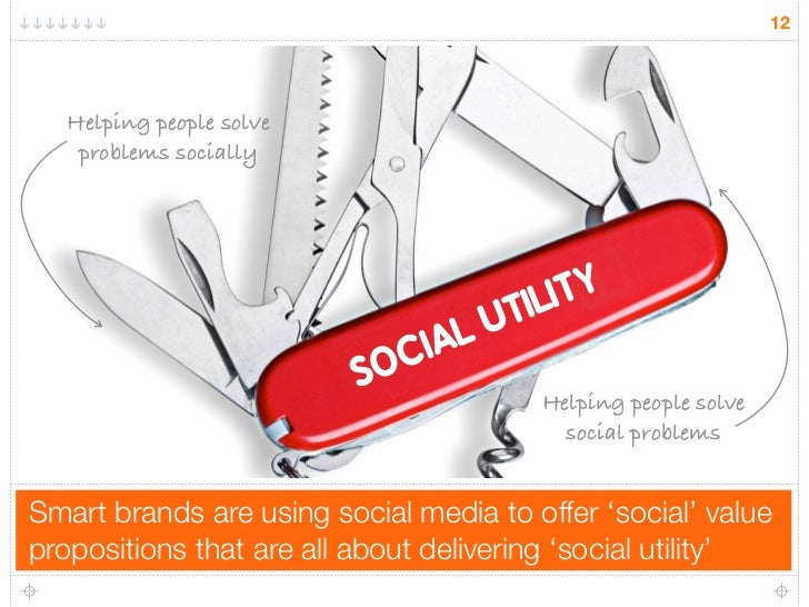 Social Utility: How to Turn Social Media into Social Sales Social Utility: How to Turn Social Media into Social Sales