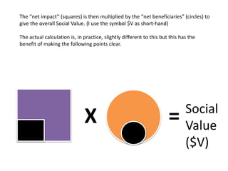 Social value as a driver of continuous improvement | PPT