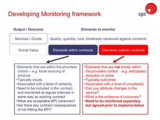 Social Value In Partnerships | PDF