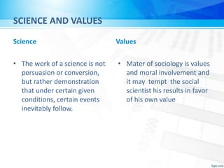 Chapter 11, Social values and beliefs | PPTX