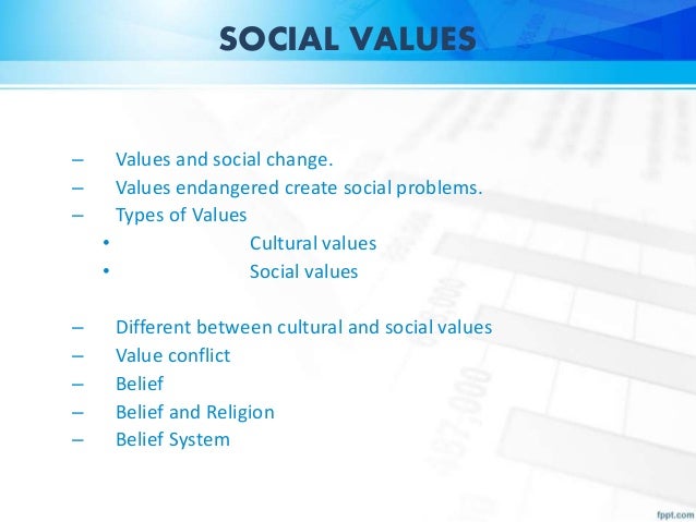 Chapter 11, Social values and beliefs